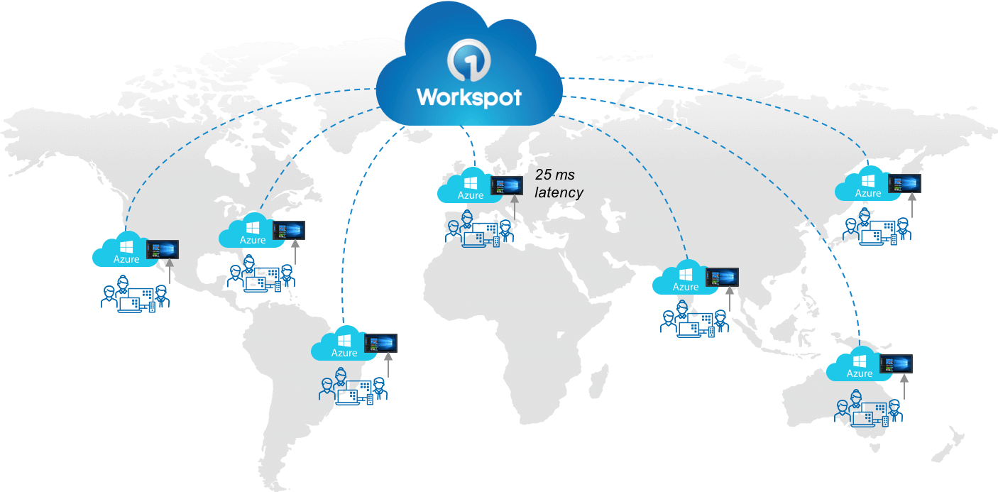 In the Cloud Era, Here's What You Need to Know About VDI Scalability ...