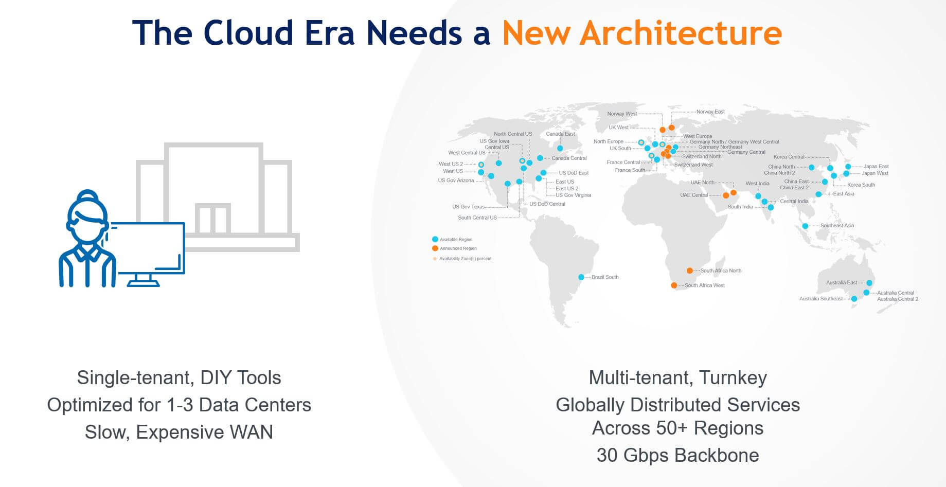 Cloud PCs = Planet-Scale, Turnkey VDI | Workspot