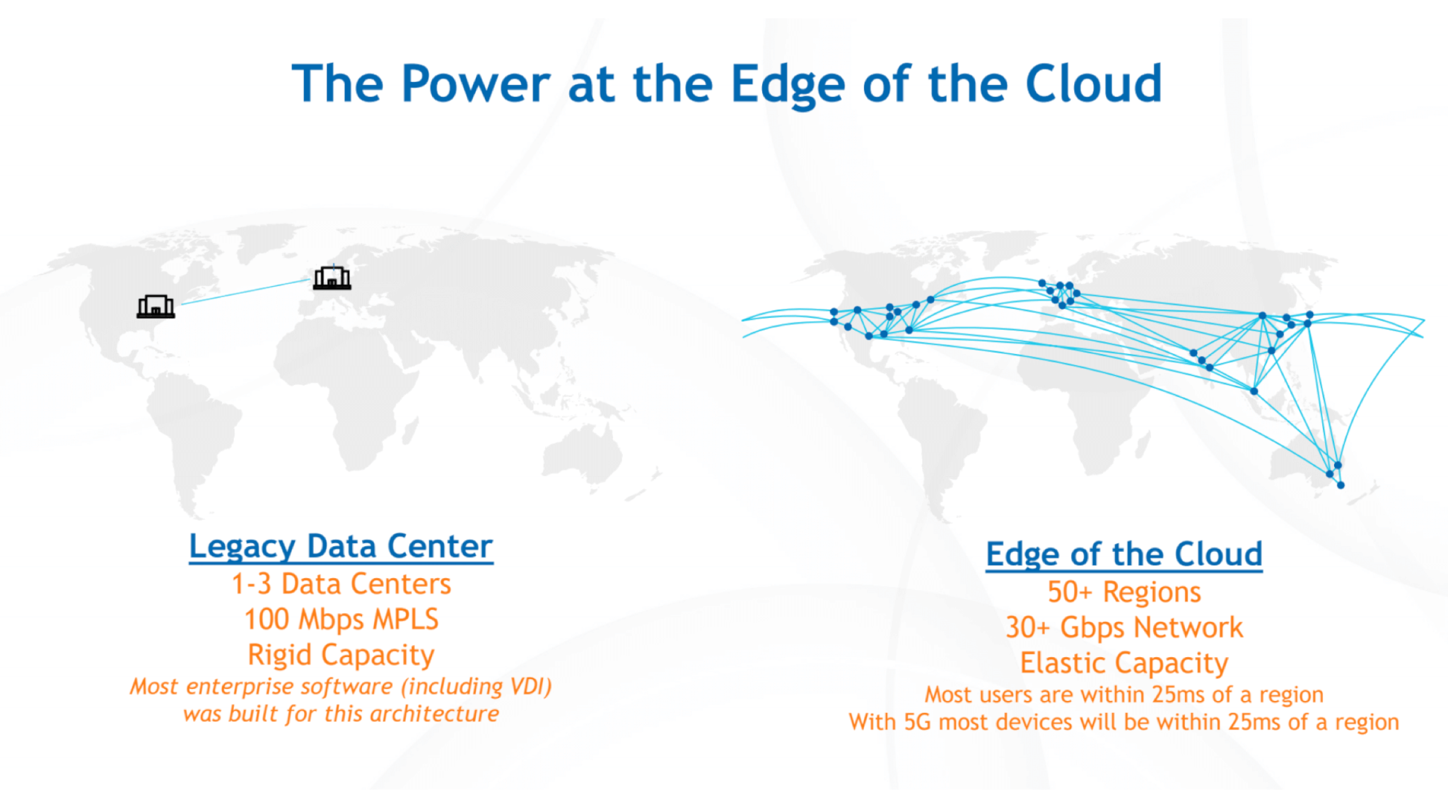 NVIDIA GTC 2019 - Workspot GPU Cloud Workstations on Azure