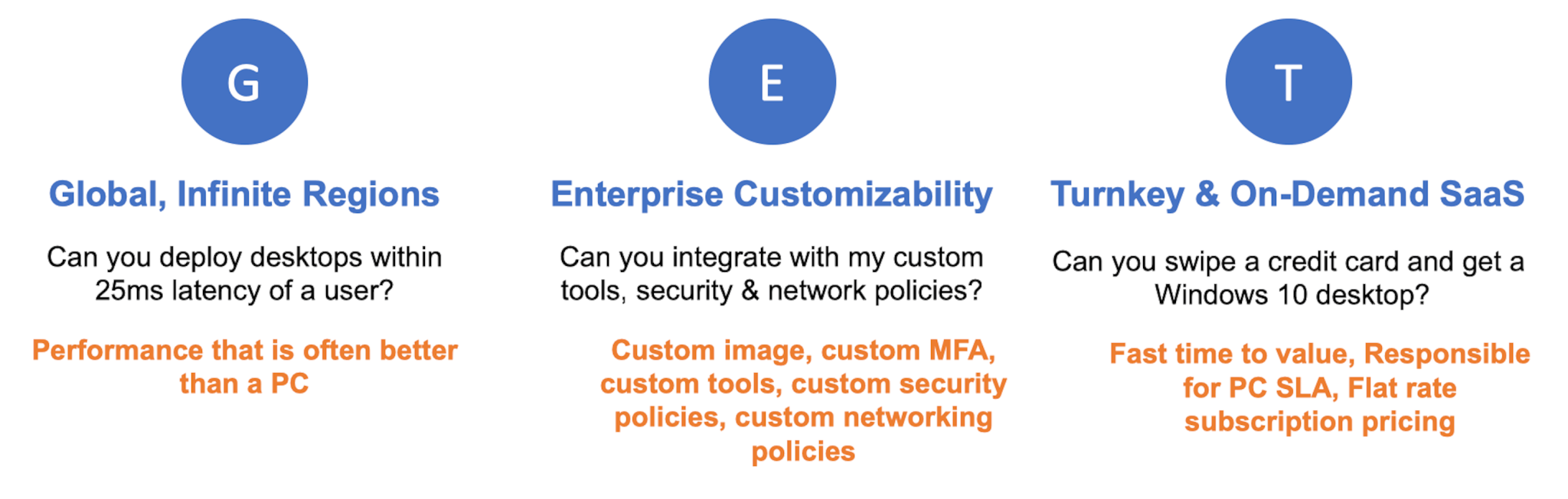 Score with the GET Framework for VDI Solutions! | Workspot