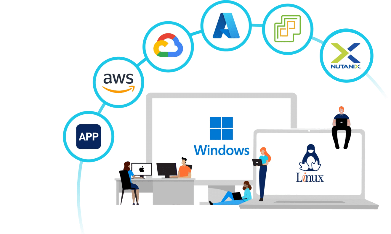 Workspot Unified Digital Workplace Platform